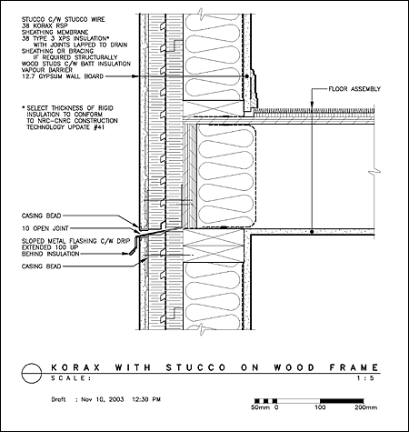 Stucco Exterior Wall Construction Detail Stucco Construction Details